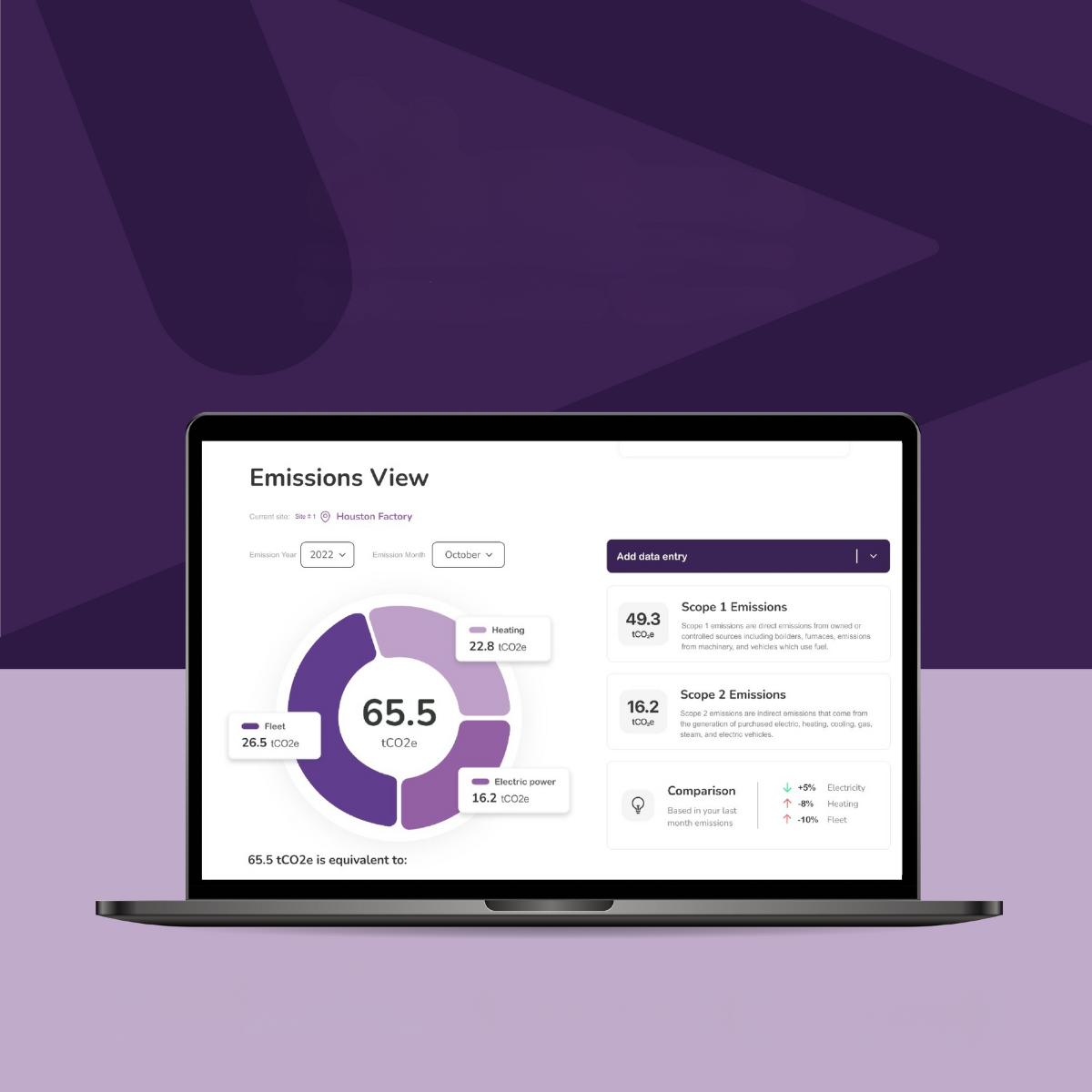 Small and Medium-Sized Enterprises | Zeigo