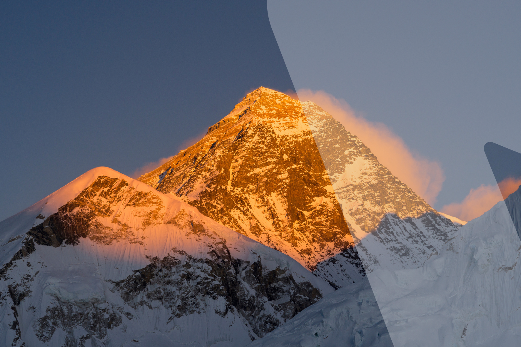 Zeigo | Achieving Sustainability: Guide Part One