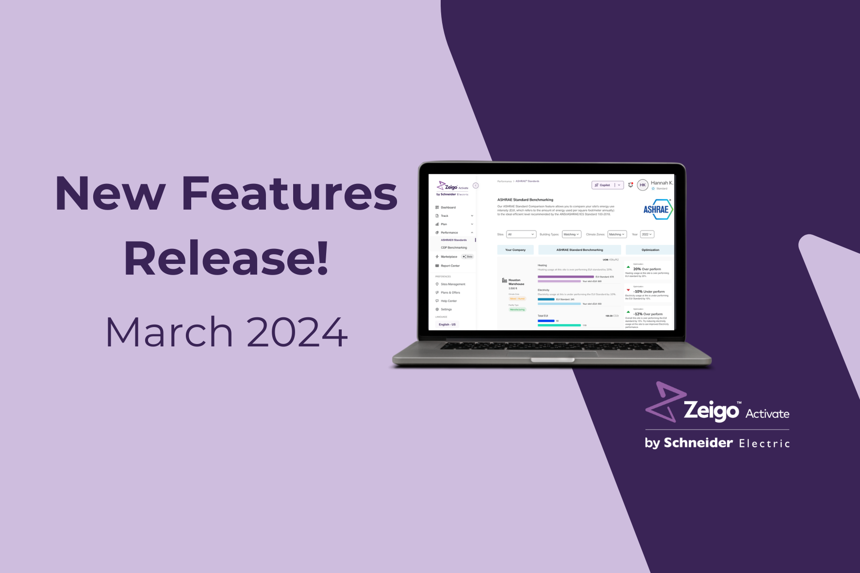 Zeigo | New Sustainability Software Features