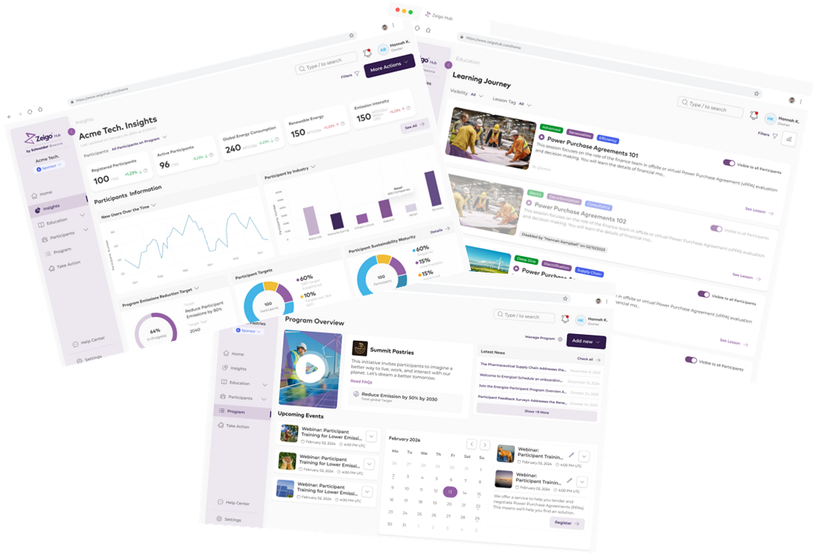 Zeigo Hub Fact Sheet